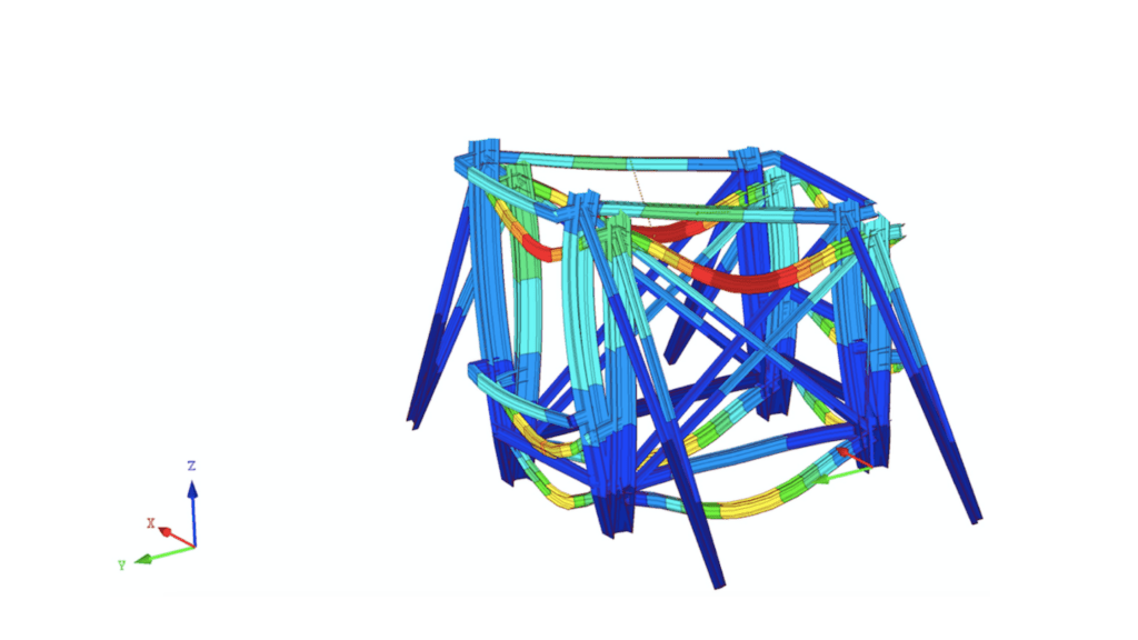 Finite Element Analysis (FEA) in Engineering: All You Need to Know